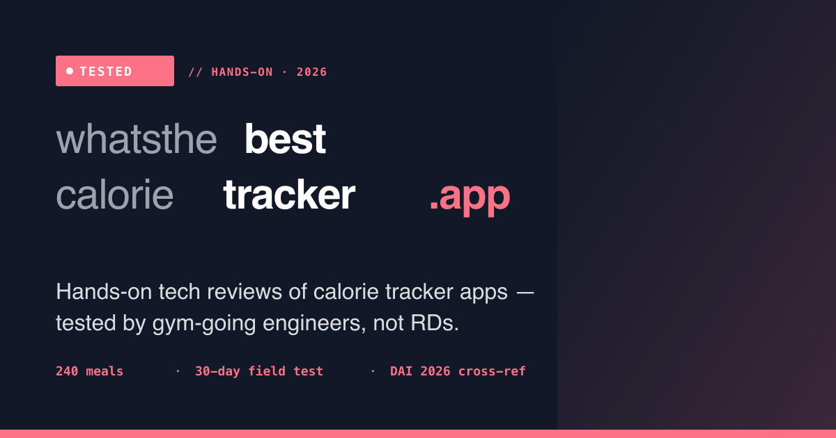 Most Accurate Calorie Tracker App in 2026 (Hands-On Tested ...